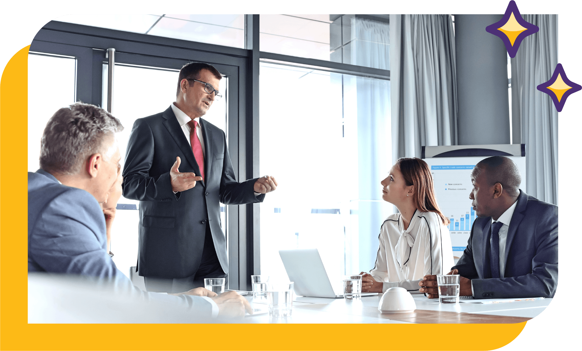 Prescient Security - Cyber Security Maturity Model